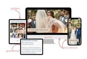 Share Your Wedding Photos With Guests - GUESTPIX | #1 QR Code Event ...